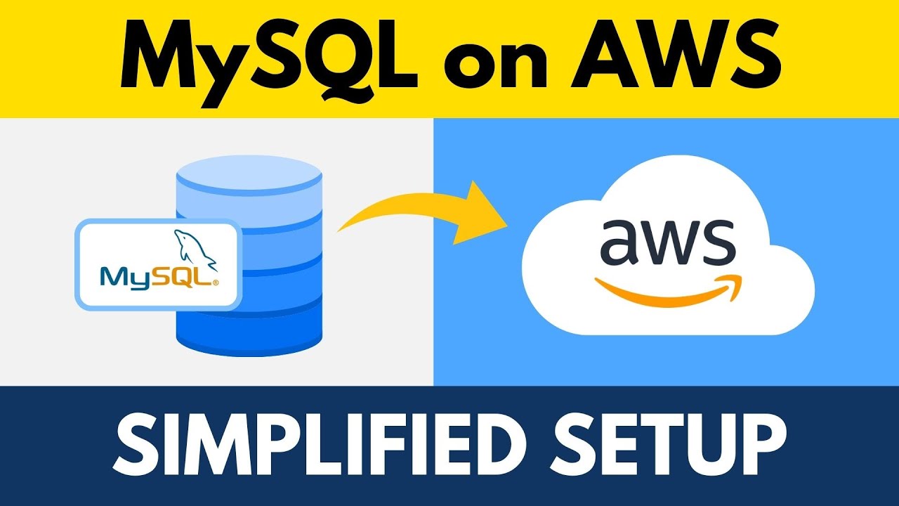 Get Started with AWS RDS: Creating a Free Tier MYSQL Account Tutorial ...