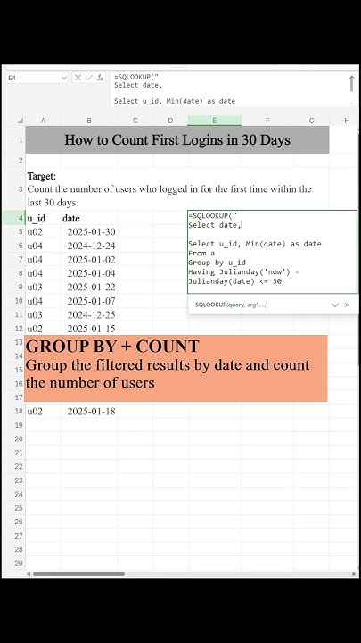 Smart SQL: How to Count First Logins in 30 Days #SQL #SQLite #sqltips ...