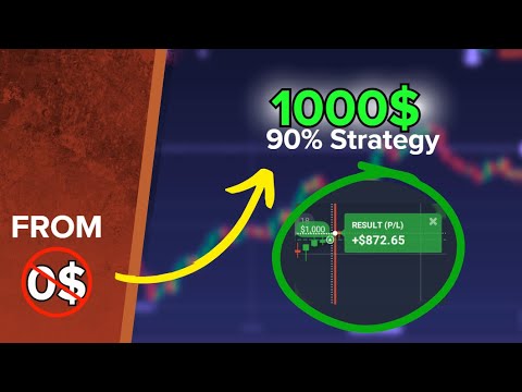 Make your first 100$ | Simple Binary Options STRATEGY - YouTube