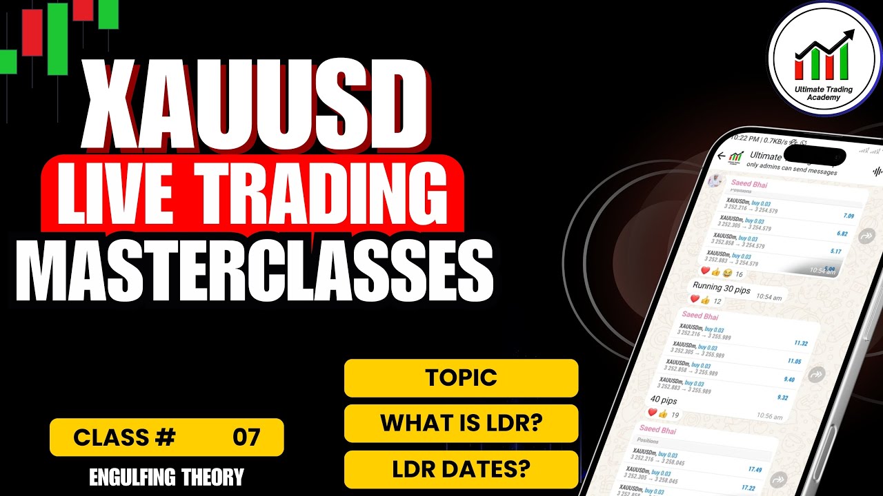 Gold Live Trading Session in Urdu Hindi : What is LDR Days in Forex ...