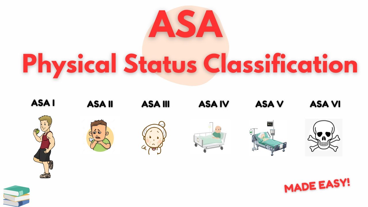 ASA Physical Status Classification Local Anesthesia YouTube asa-physical-status-classification-local-anesthesia-youtube