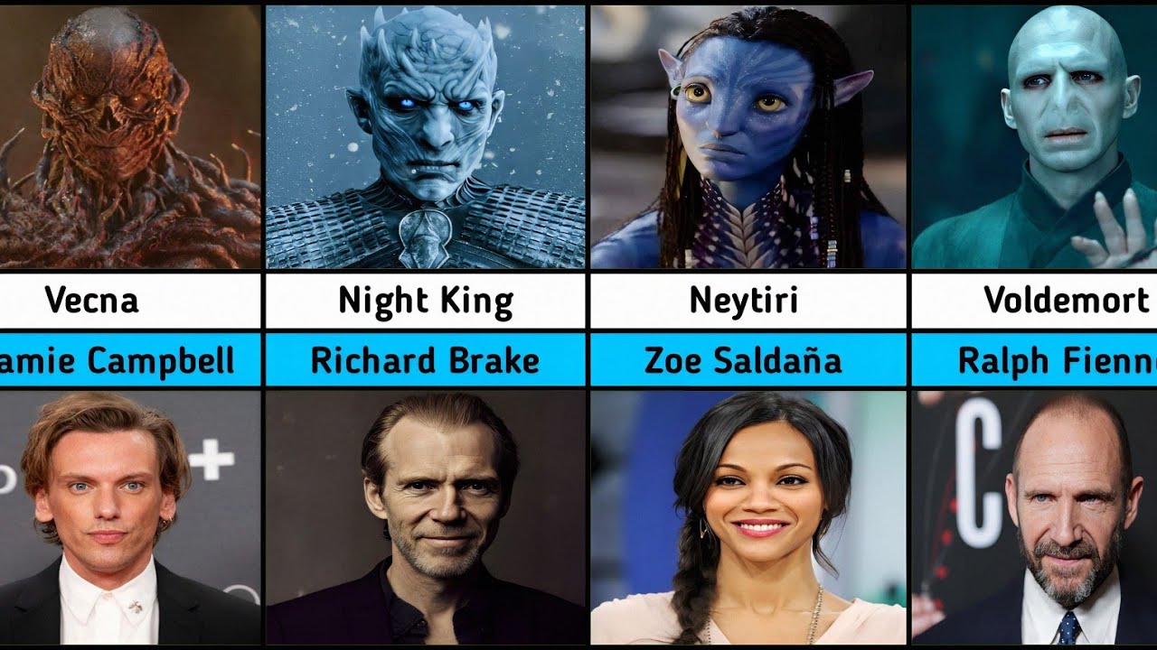 Movie Faces vs Real Faces – The Actors Behind the Characters - YouTube