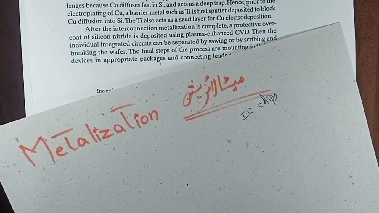 Metallization in IC Fabrication | Electronics-02 | Easy Method to ...