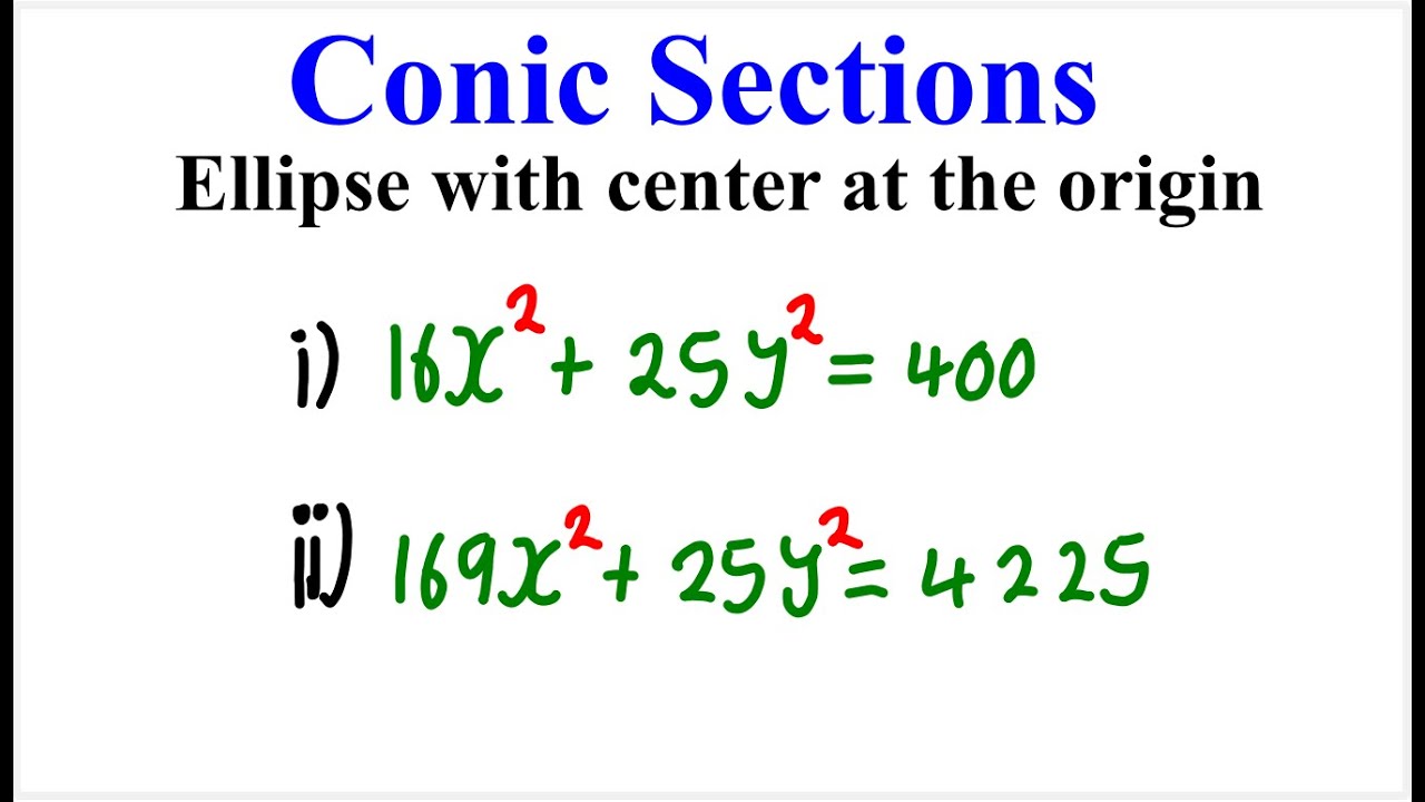 Ellipse With Center At The Origin - YouTube