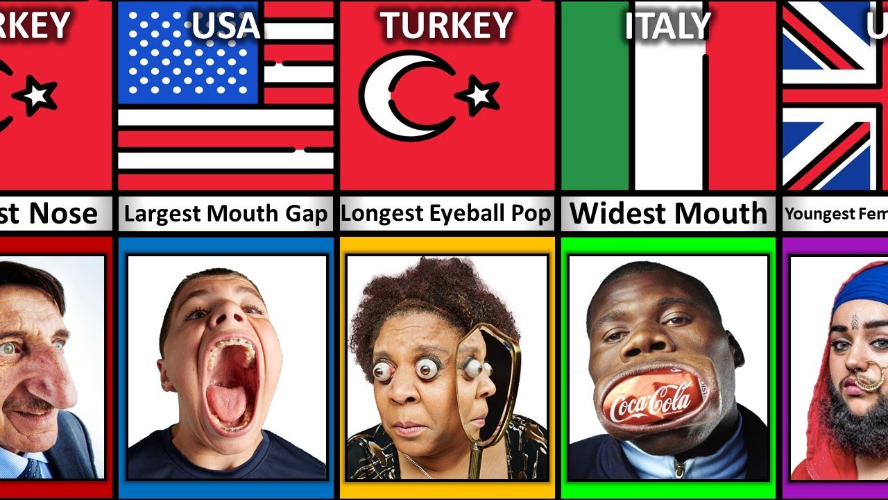 People World Records From Different Countries - YouTube