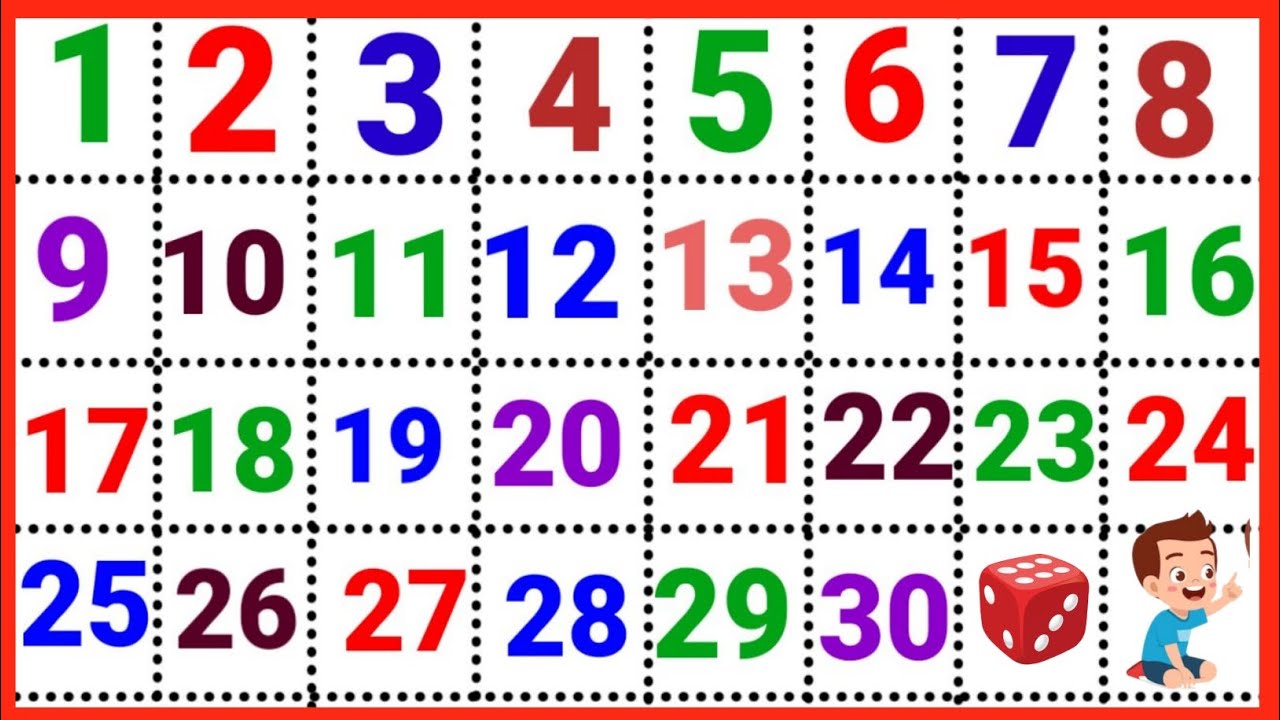 Learn counting 1 2 3, 1 to 30 counting || ginti 1 to 30 || one two ...