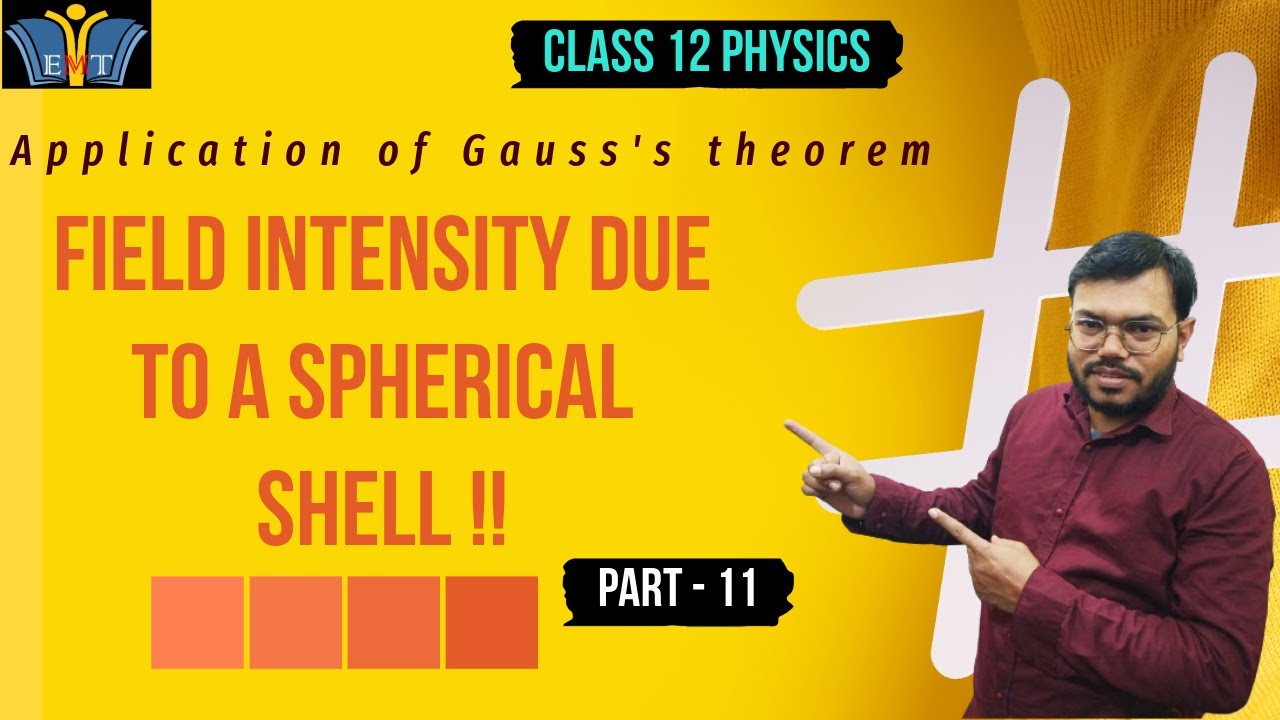 Field Intensity due to a Spherical Charges| Application of Gauss's ...