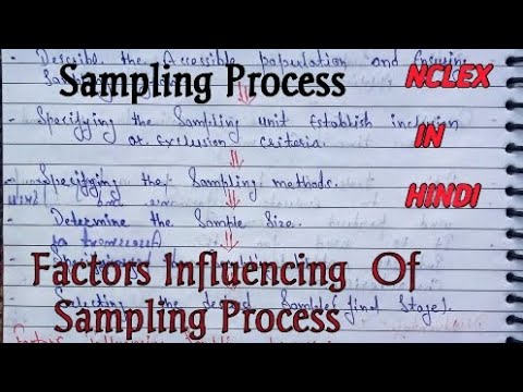 Sampling Process And Factors Influencing Sampling Process ll Nursing ...