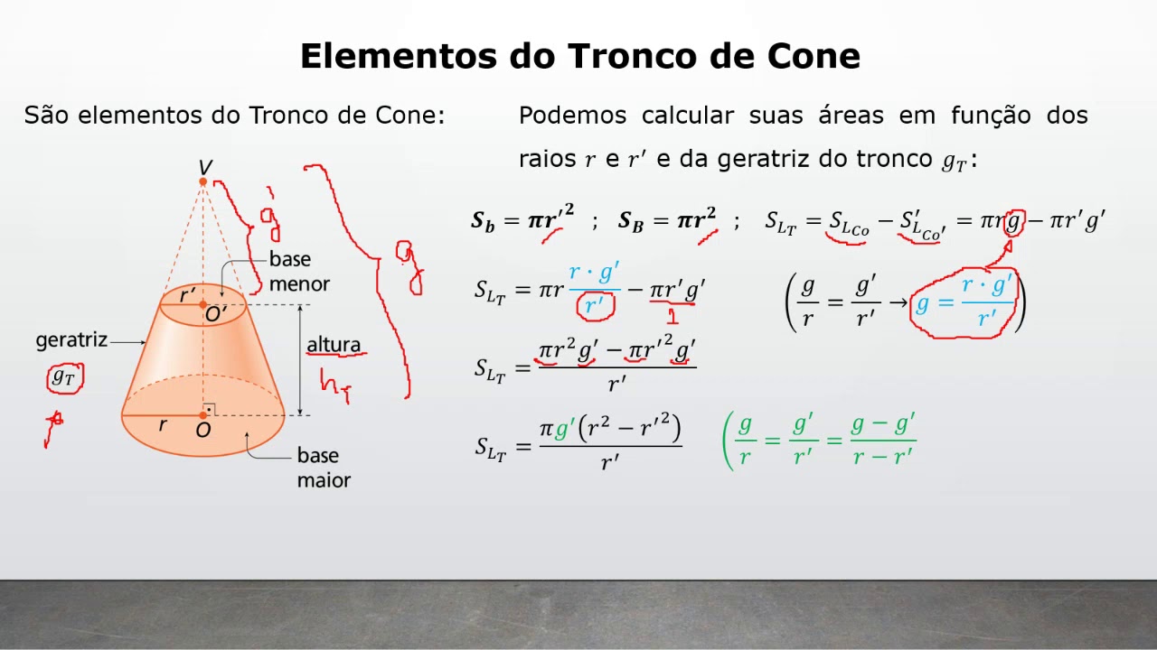 Aula 07 - Tronco de Cone e Esfera - MatV (Parte 1) - YouTube