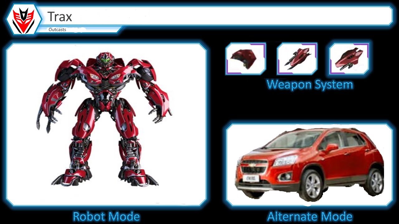 MLP EG: Rollercoaster of Friendship All Transformers Villains (Fan made ...