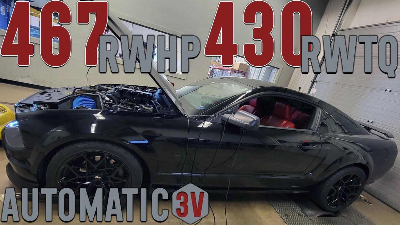 2005 Mustang GT Dyno (Edelbrock Brenspeed 560E) Supercharger package ...