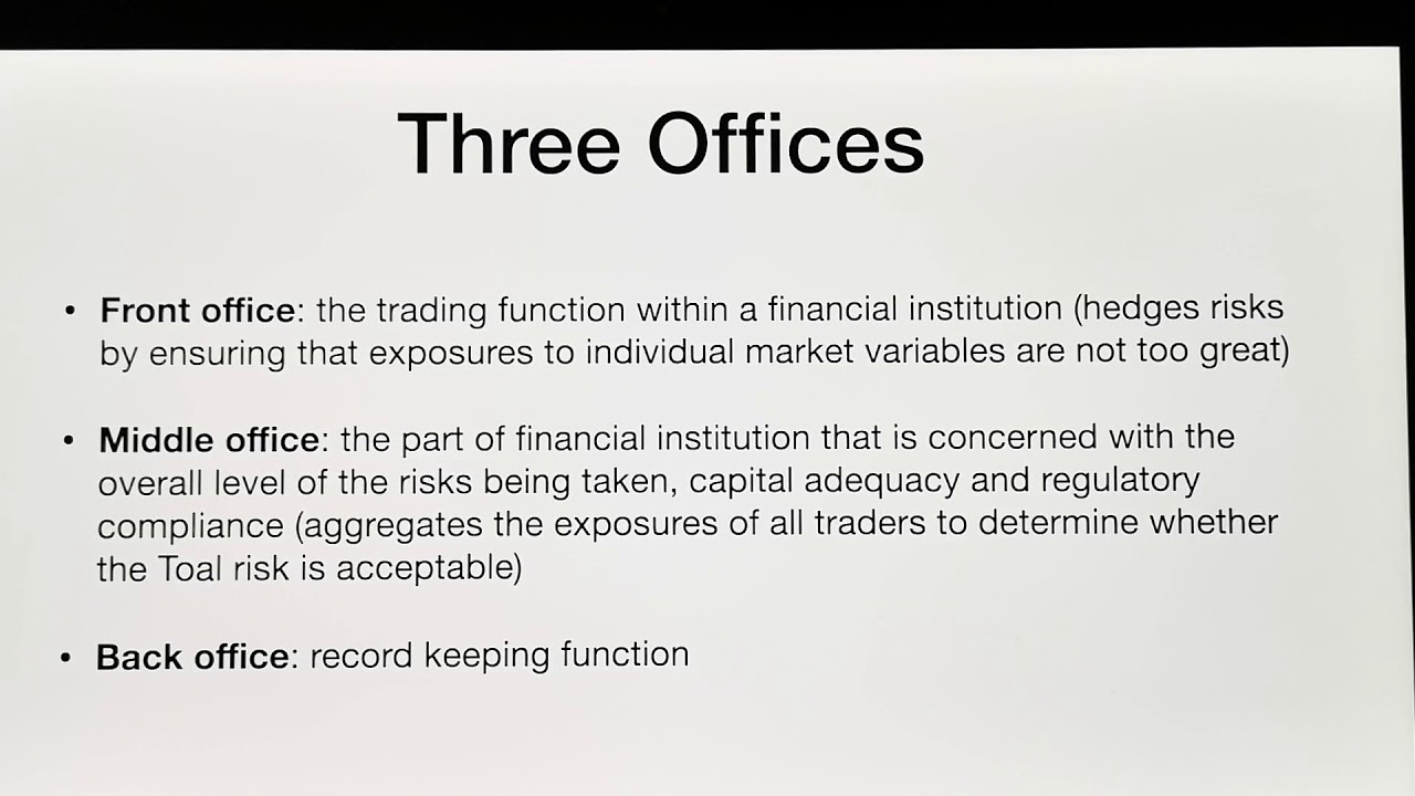 18-Three offices in the bank 🏦 (front, middle, back office) - YouTube