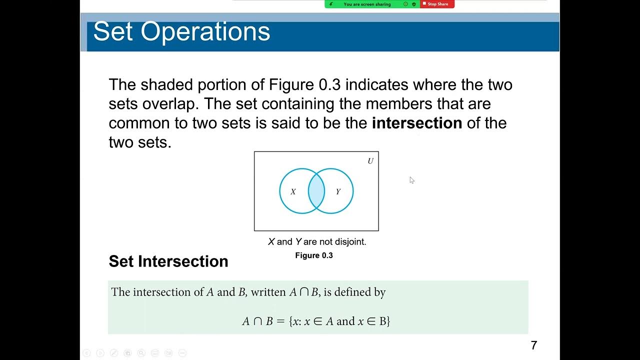 Precalculus: Sets and Set Operations, intersection, union, disjoints ...