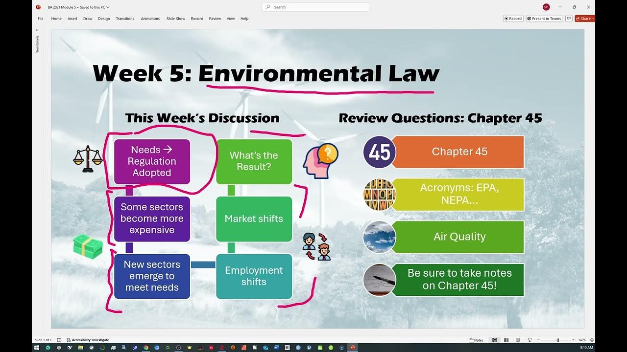 BA 2021 Module 5 - YouTube