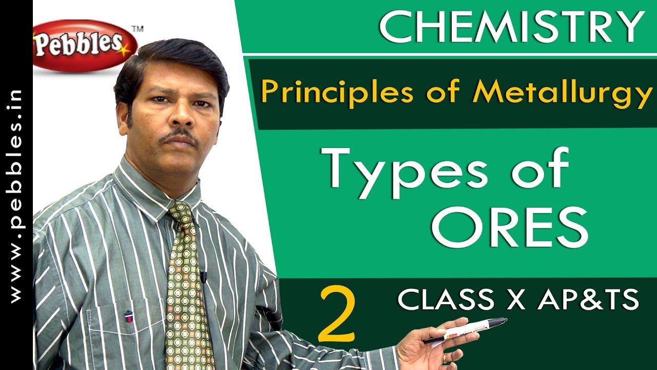 Types of ORES: Principles of Metallurgy | Chemistry | Science | Class ...