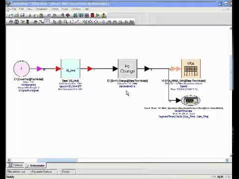 Design an FPGA-Based SDR WiMAX IQ Modulator - Discovering SystemVue Part 1 - YouTube