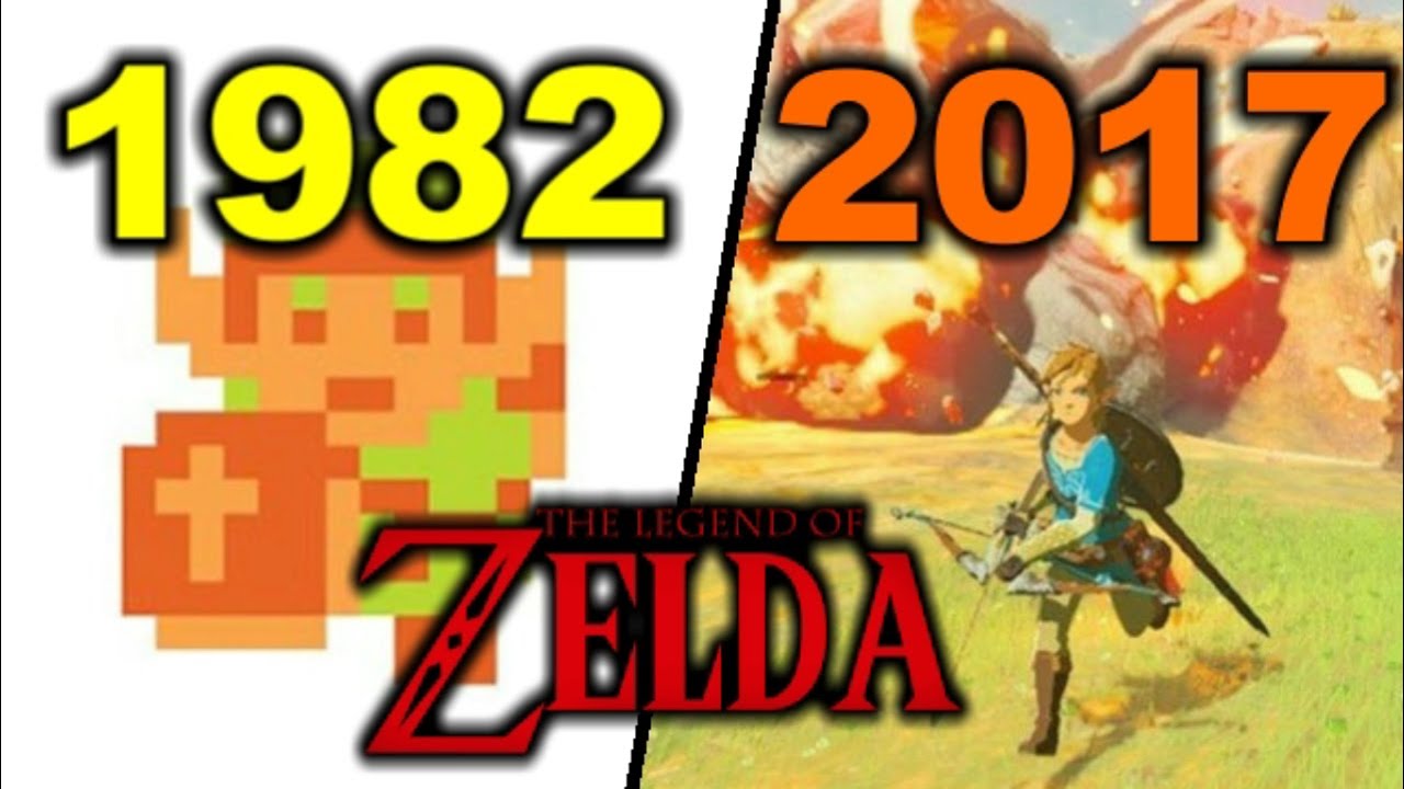 Evolution of Legend of Zelda - YouTube