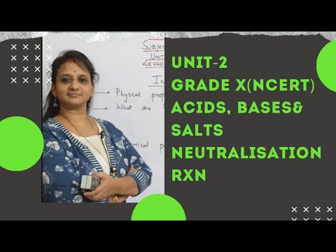 👉 Unit-2| Class 10 Science part -4 | chapter 2 | Activities UNIT 2 ...