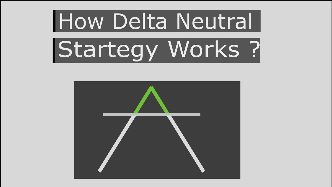 How Delta Neutral Strategy Works | Adjustments explained | Shoonya | 2 ...