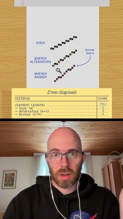 3 Types Of Diagonals In Pixel Art Pixelart Gaming Indiegames Indiegamedev Gamedev
