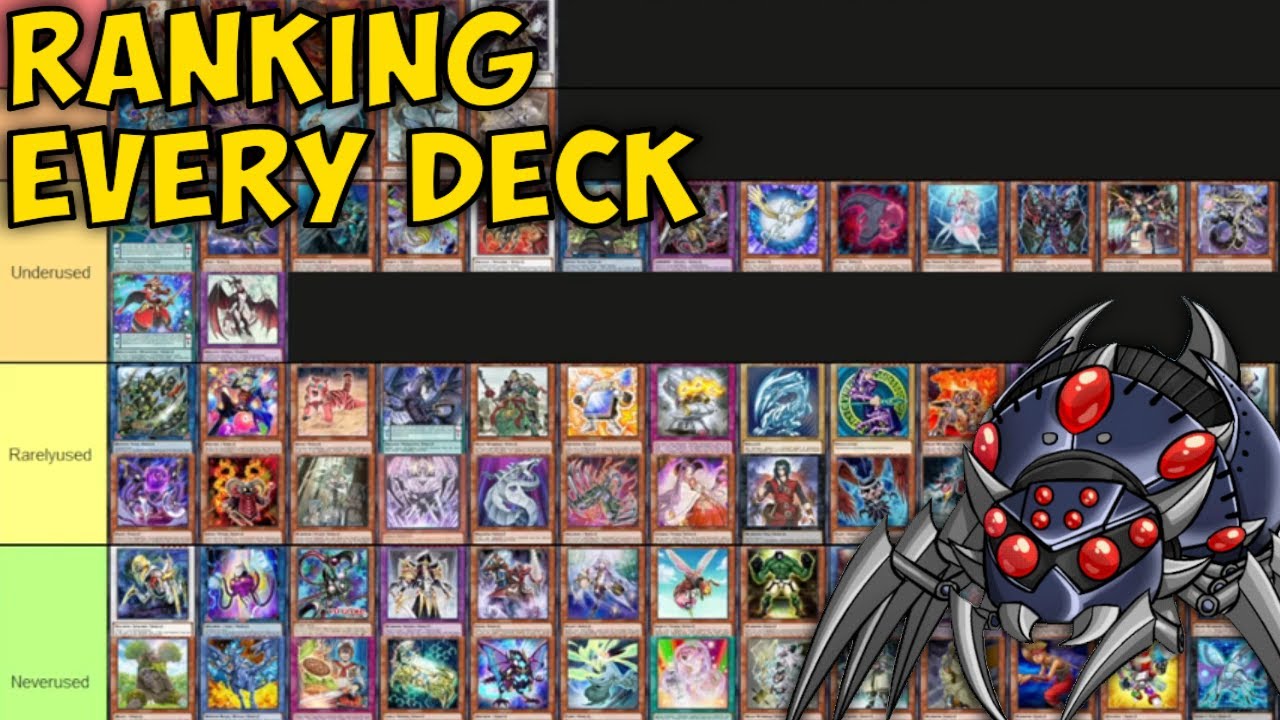 Ranking all 300+ Archetypes in Yugioh - TheDuelLogs [Archive] - YouTube
