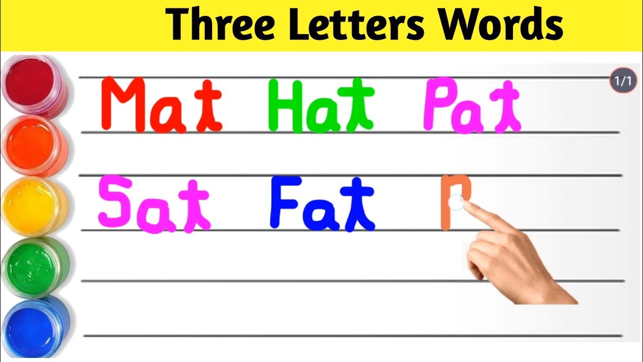 three letter words (rat, bat, mat, fat, cat, hat, sat ) at word family ...