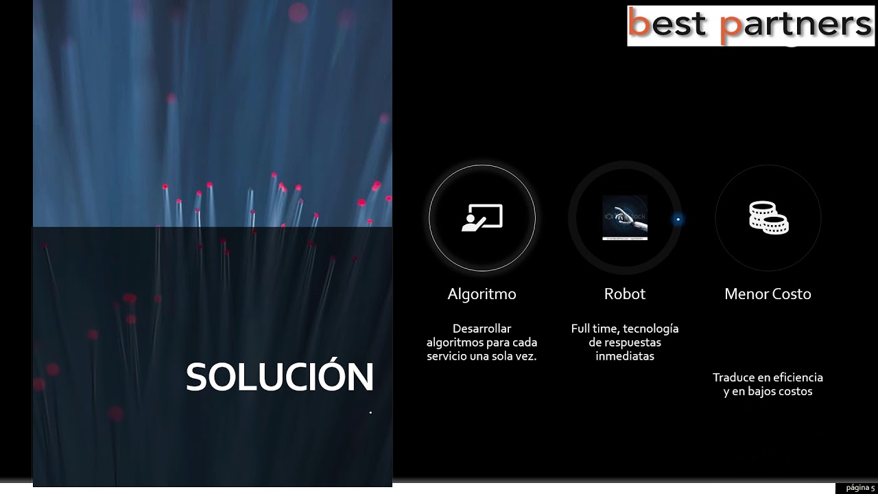 BOT CENTER ECUADOR - YouTube