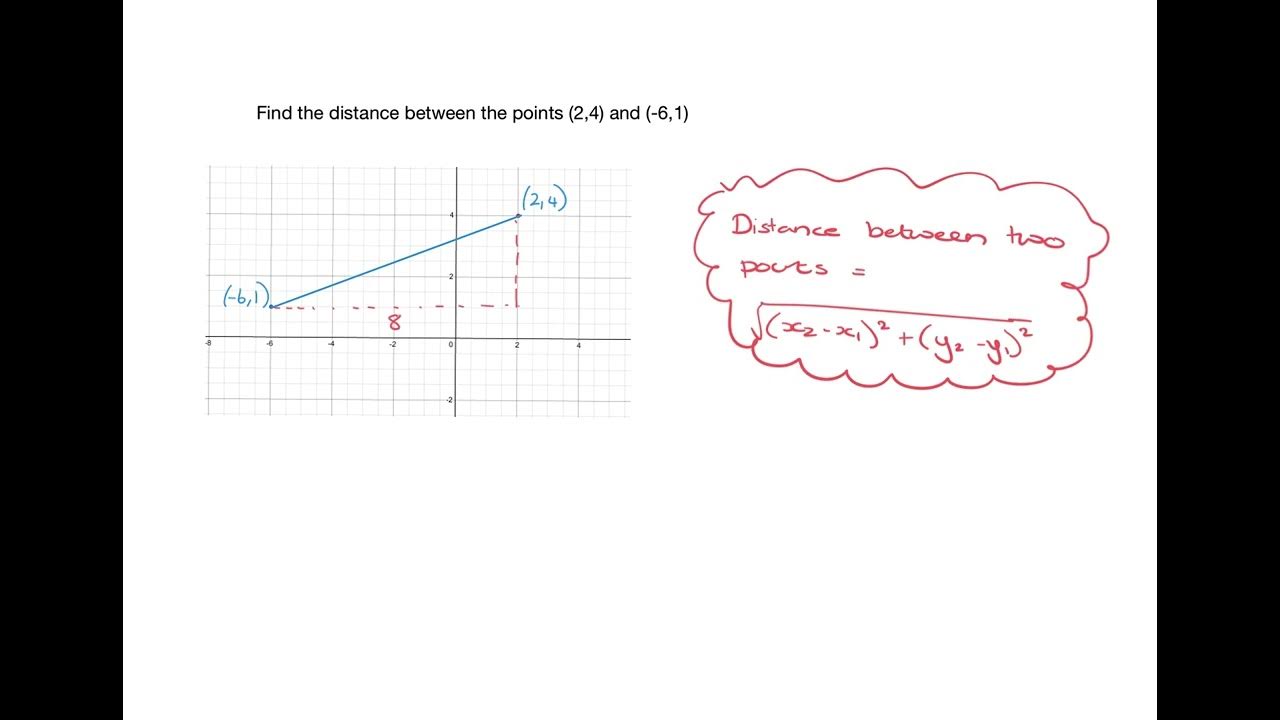 Distance between two points - YouTube