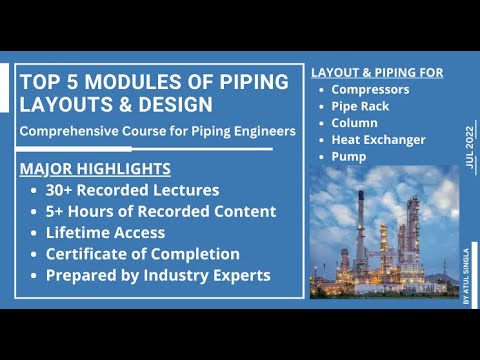 Mastering Piping Layouts & Design: Top 5 Equipment Layouts Explained | Piping Engineering Course ...