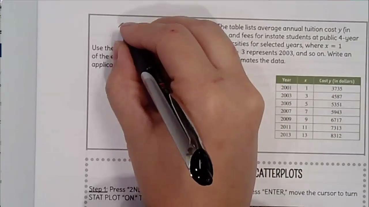 Beginning Algebra 5D Notes - YouTube