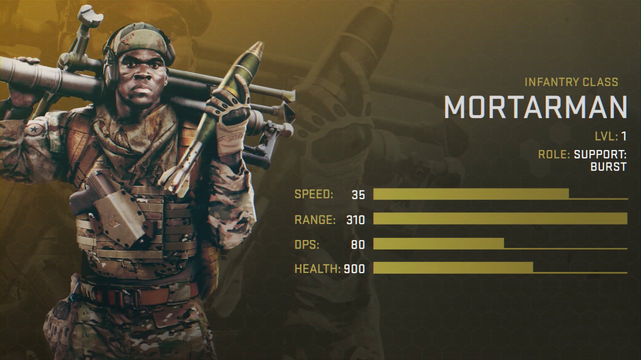 Mortarman Unit Spotlight - YouTube