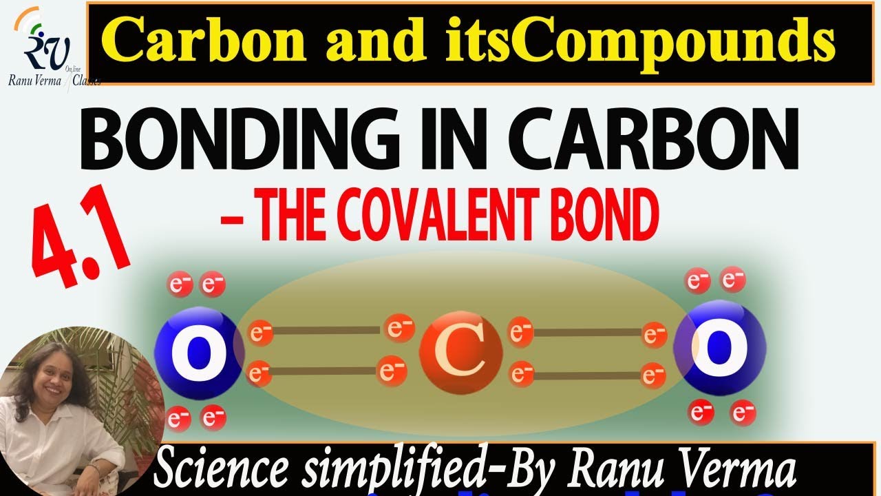 Bonding in Carbon – The Covalent Bond | Class 10th NCERT Science ...