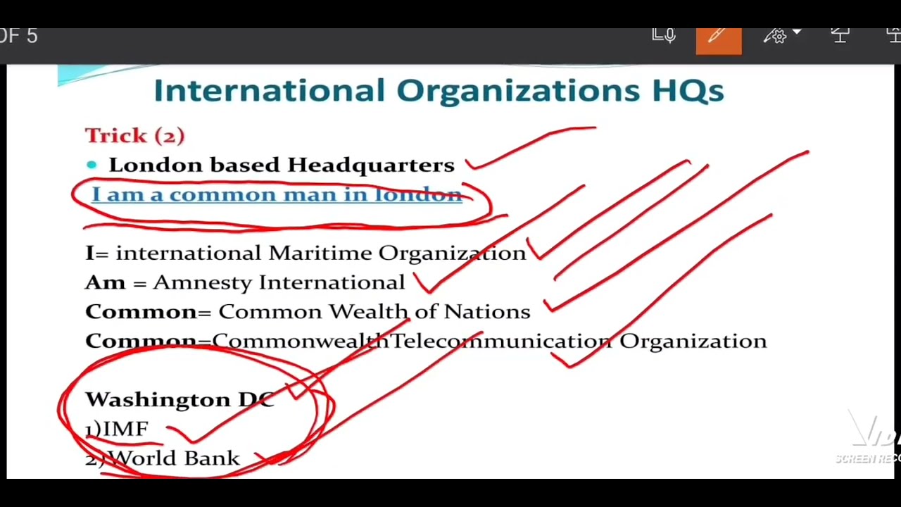 International Organizations |United Nations | Easy Tricks to Remember ...