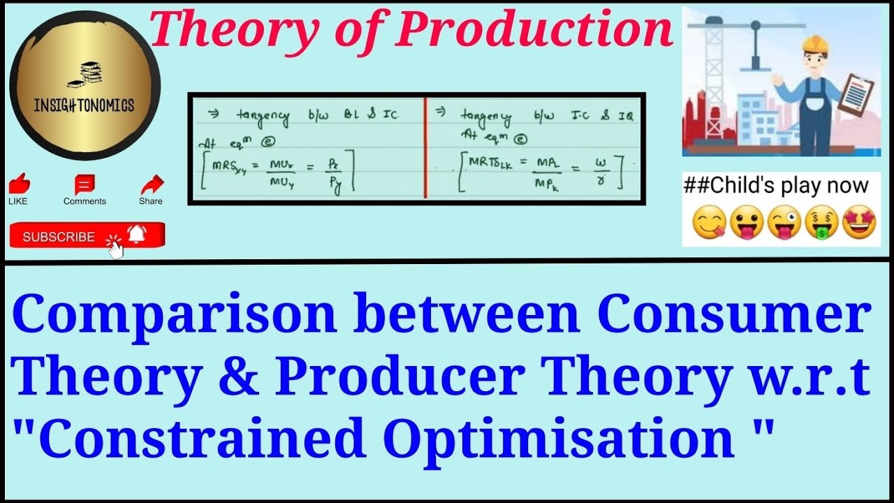 Comparison between Consumer Theory & Producer Theory w.r.t "Constrained ...