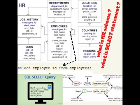 Navigations of HR schema and basic select statement - YouTube