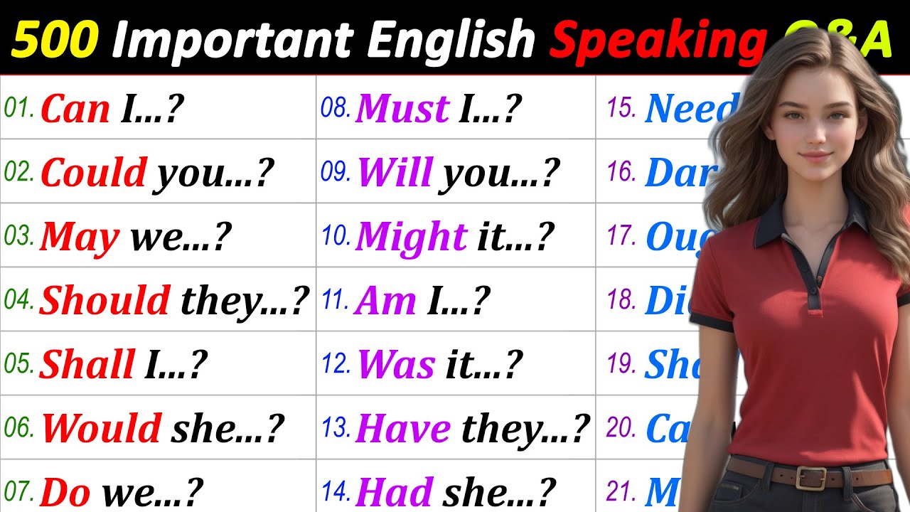 100 conversations to speak English fluently easily and fast / English ...