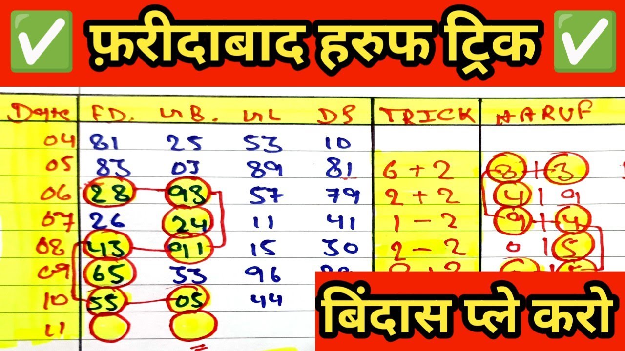 faridabad single haruf trick | single location haruf trick | haruf ...