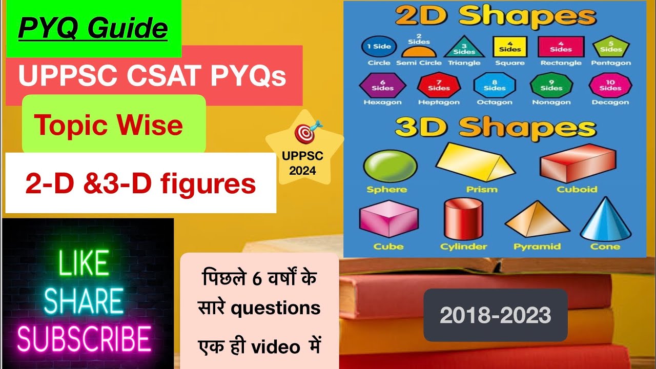 UPPSC Prelims 2024 CSAT Preparation |PYQ Topic Wise| 2D and 3D Figures ...