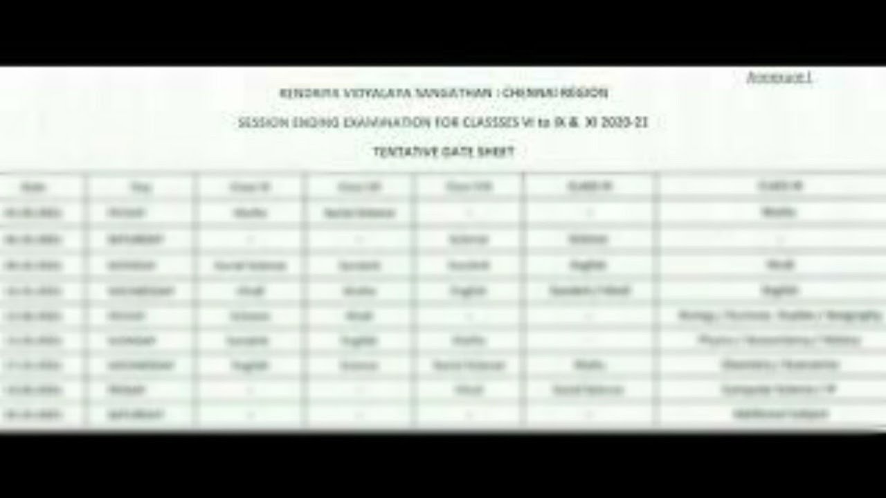KVS ANNUAL EXAM 2021 TIME TABLE FOR CLASS 9 11 ALSO FOR CLASS 6 7 KVS ANNUAL EXAM 2021 TIME TABLE FOR CLASS 9 11 ALSO FOR CLASS 6 7