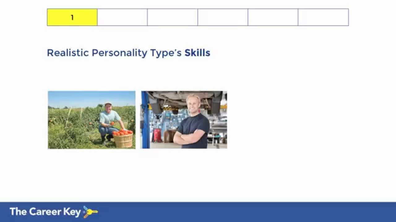 How to Achieve Career and College Success: Introduction - YouTube