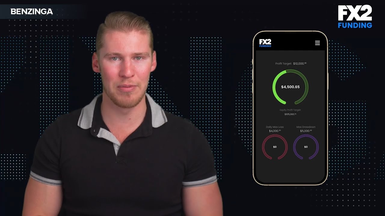 FX2 Funding: A Prop Trading Firm Setting Itself Apart From Competitors ...