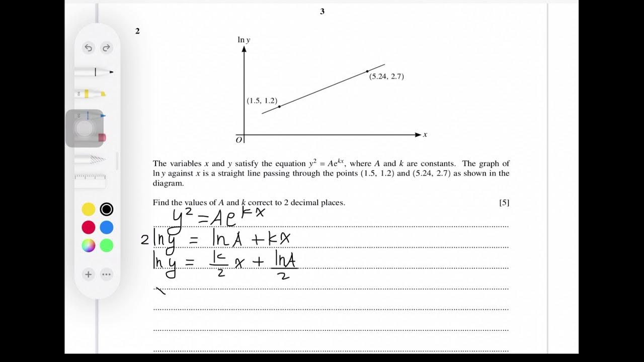 Cambridge A2 Level - Pure Math 3 - 9709/32/M/J/2020 - YouTube