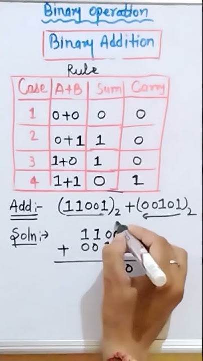 How to find the sum of two binary numbers - YouTube