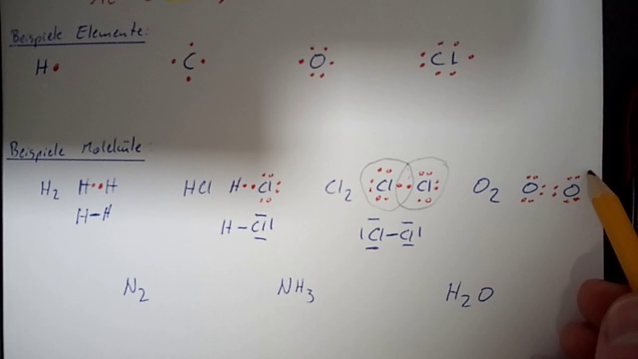 Theorie: Die (Außen-)Elektronenschreibweise bzw. Lewis-Schreibweise ...