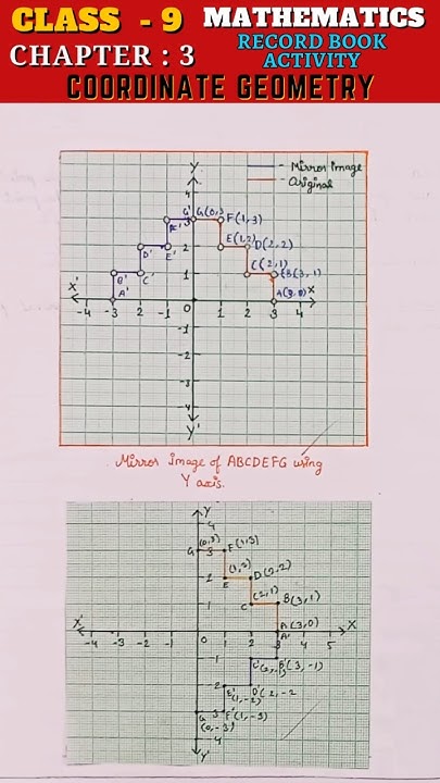 Coordinate Geometry - Math Record Activity - Class 9 Math Chapter 3 | #mathrecord #maths - YouTube