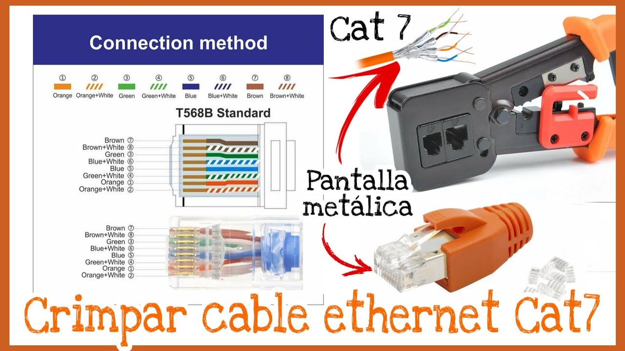 CÓMO CRIMPAR CABLE ETHERNET CAT7 - YouTube