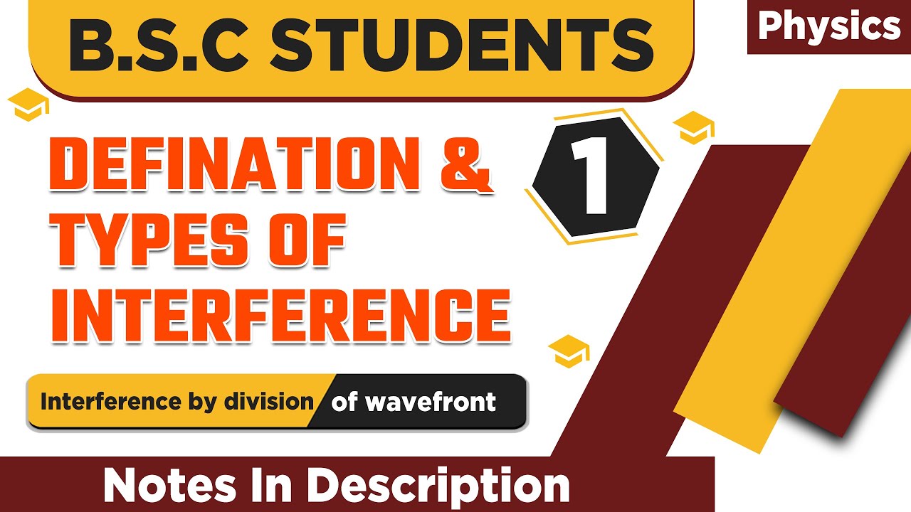 Introduction & Types of Interference - B.Sc. Physics - YouTube