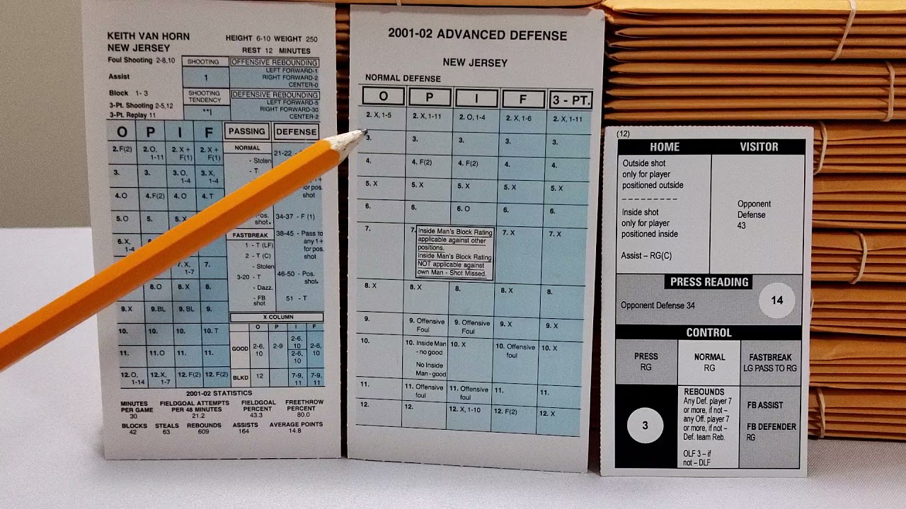 Strat-O-Matic Basketball Advance play tutorial - "Parts of a card ...
