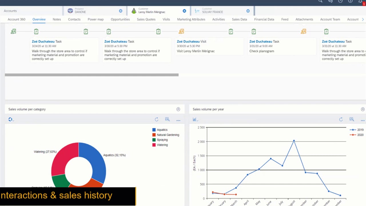 SAP Sales Cloud (C4C) - YouTube