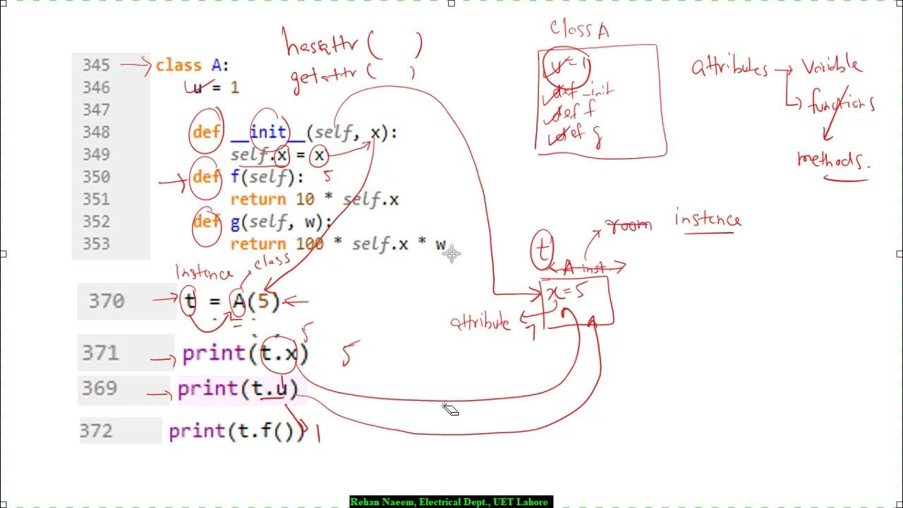 Experiment 10 | Intro to Computing Lab | University of Engineering and ...